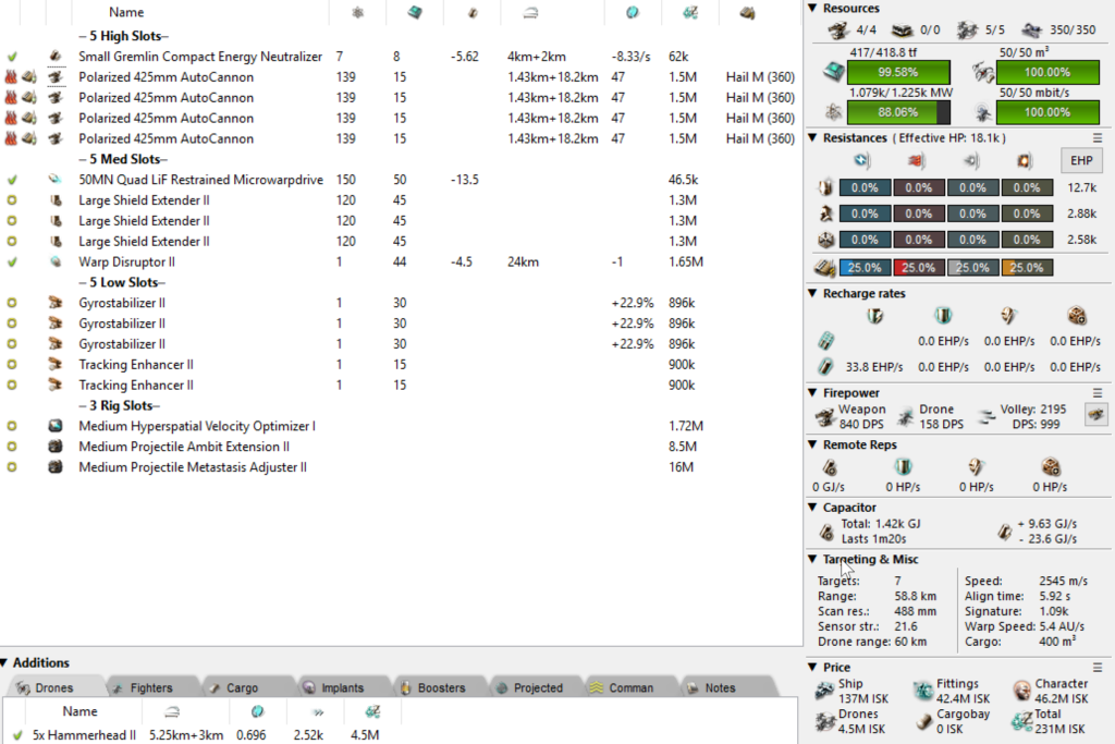 Fit Kitchen: The Cynabal » Ashy in Space