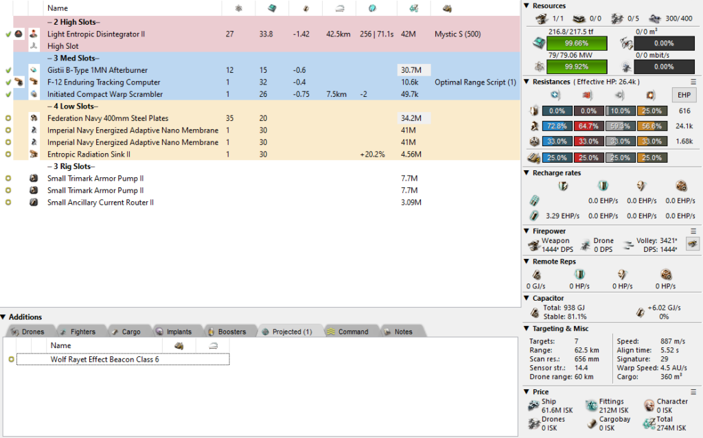 How 2 Krab Part 5: High-Class Sites » Ashy in Space