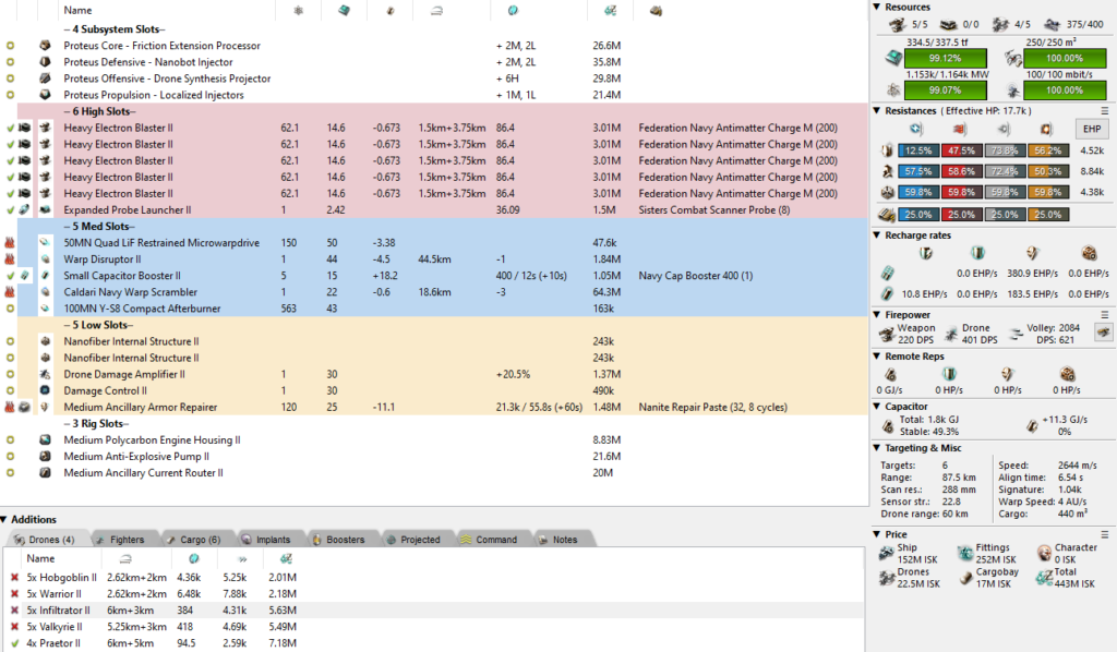 Fit Kitchen: The Proteus » Ashy in Space