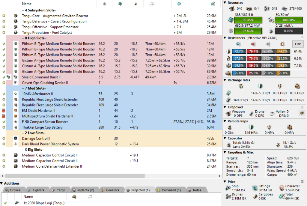 Fit Kitchen: The Tengu » Ashy in Space