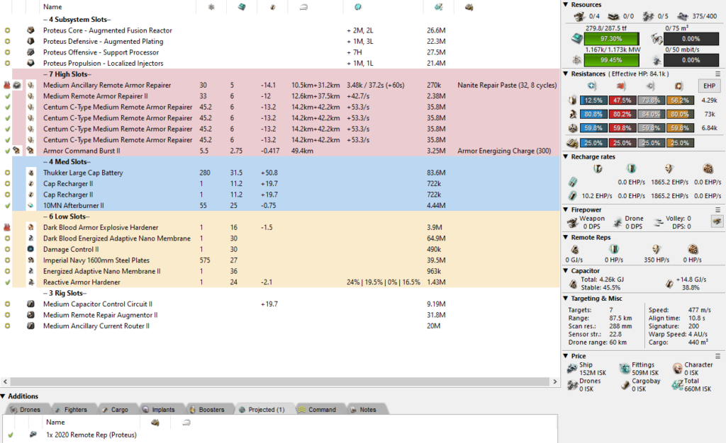 Fit Kitchen: The Proteus » Ashy in Space