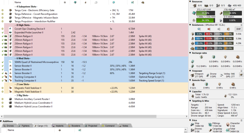 Fit Kitchen: The Tengu » Ashy in Space