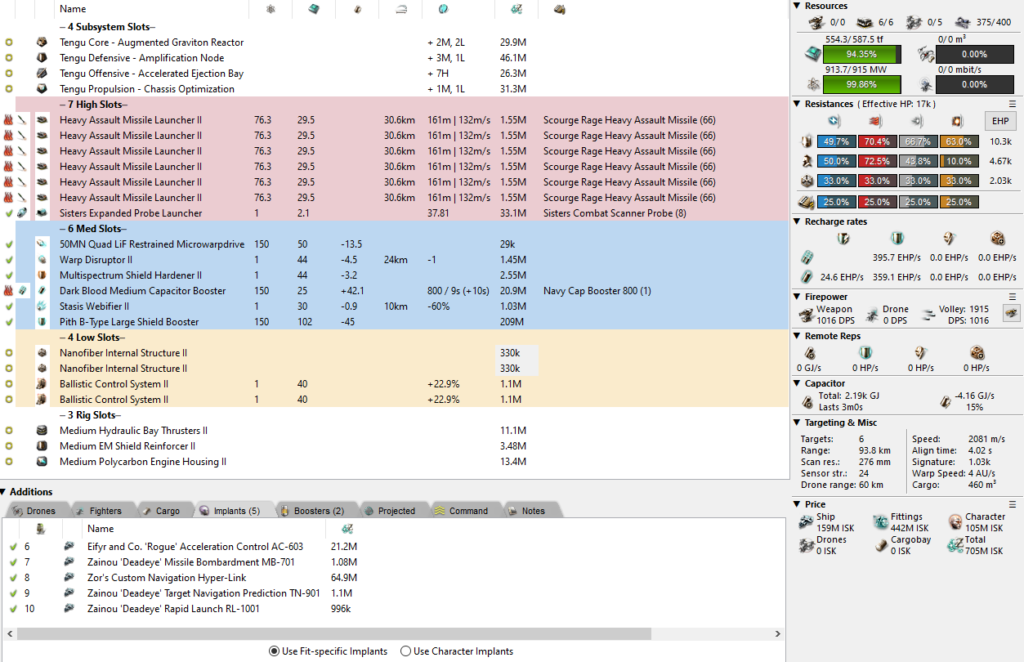 Fit Kitchen: The Tengu » Ashy in Space
