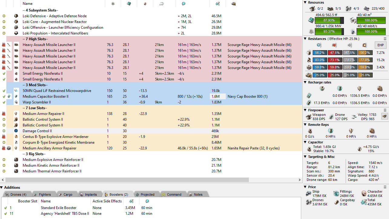 Fit Kitchen: The Loki » Ashy in Space