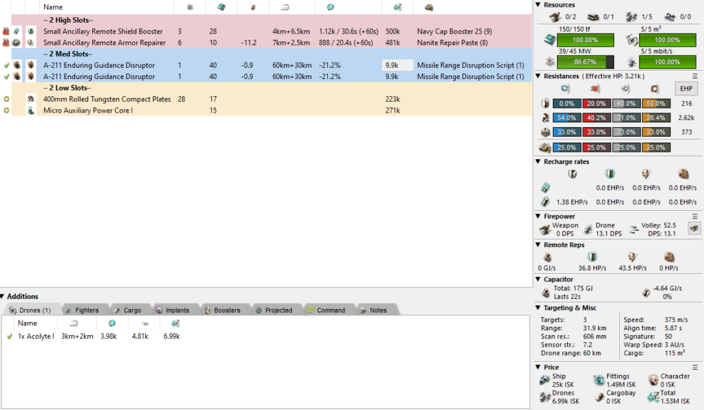 Fit Kitchen: Corvettes » Ashy in Space