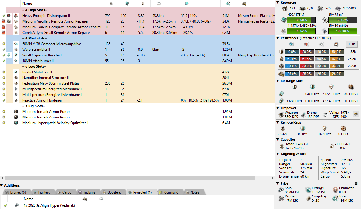 Fit Kitchen: The Vedmak » Ashy in Space
