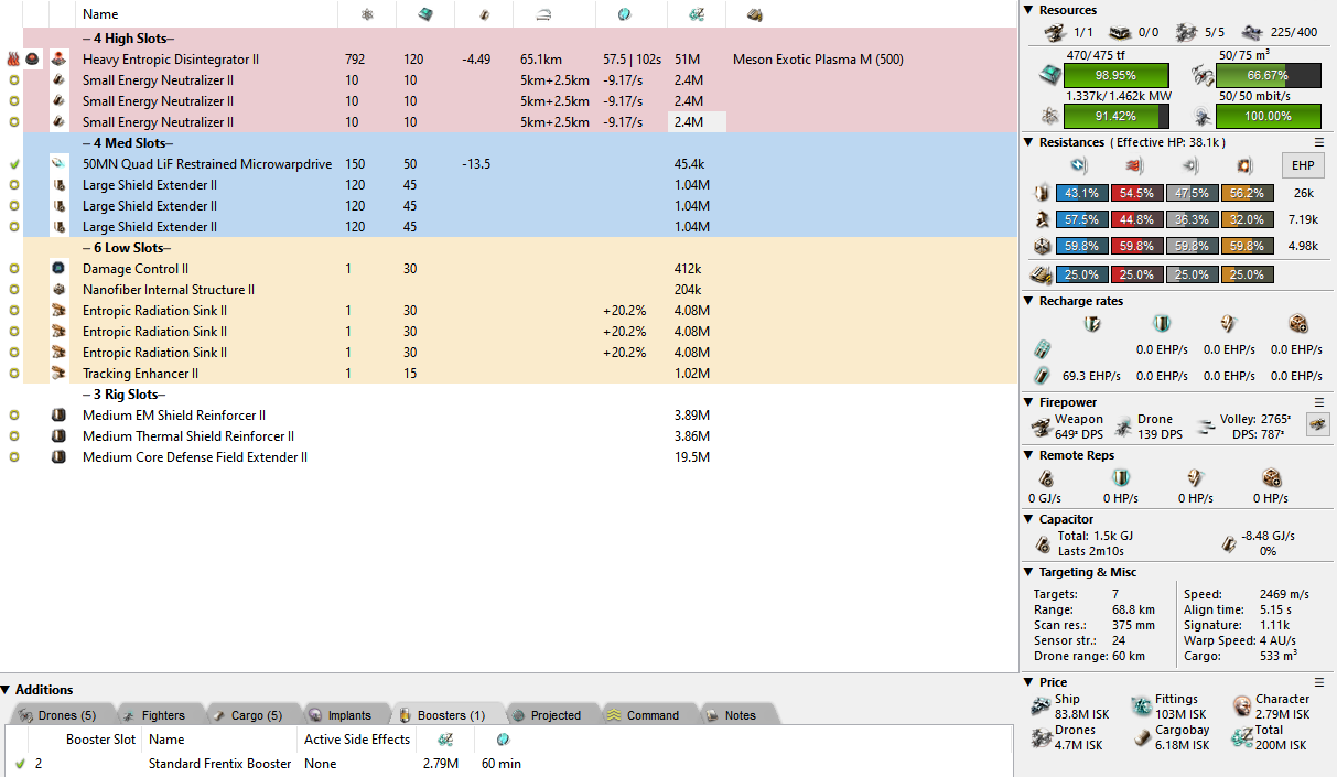 Fit Kitchen: The Vedmak » Ashy in Space