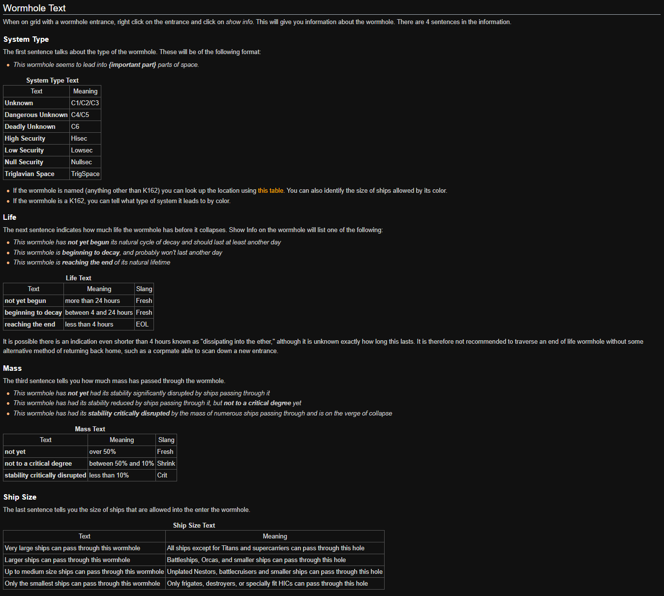Living in Wormhole Space: A Primer & Fitting Guide » Ashy in Space
