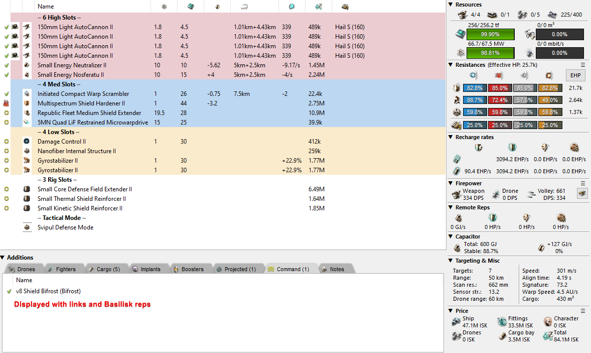 Fit Kitchen: The Svipul » Ashy in Space
